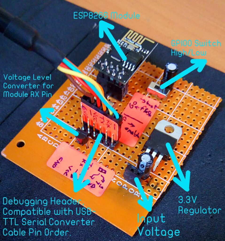 Arduino Countdown Timer - Electronics-Lab Arduino Countdown Timer - Electronics-Lab