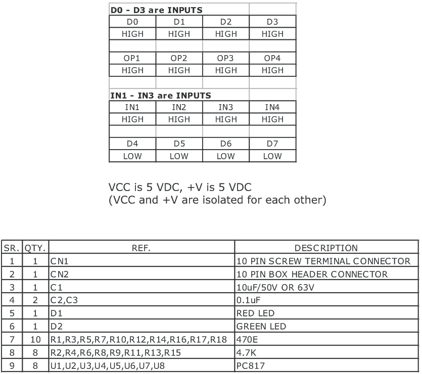 8 Channel Optically Isolated IO Board - Electronics-Lab 8 Channel Optically Isolated IO Board - Electronics-Lab