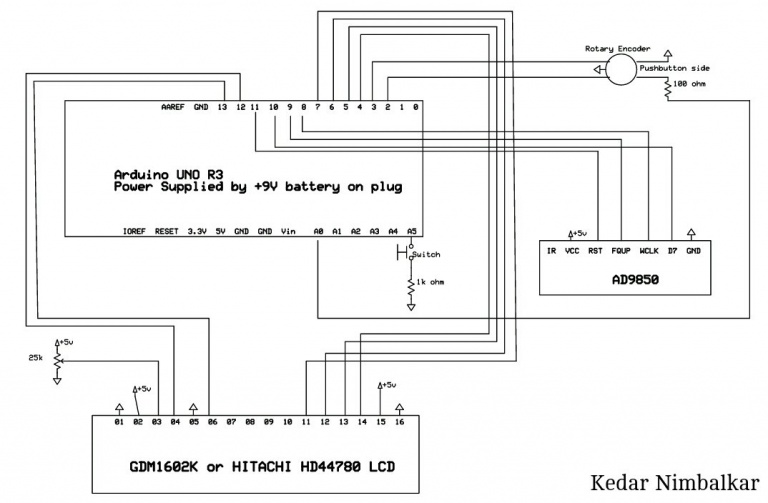 12 Signal Generator Using Arduino And Ad9850 Electronics Lab Rik