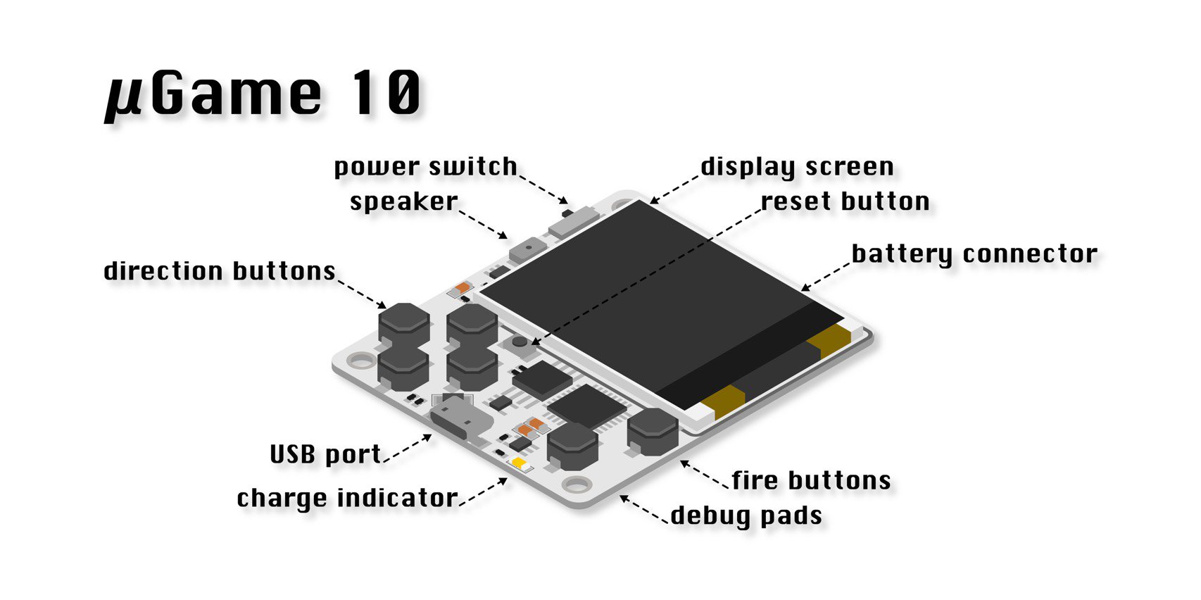 µgame 10 A Tiny Game Console Unit To Learn Python Programming Electronics Lab