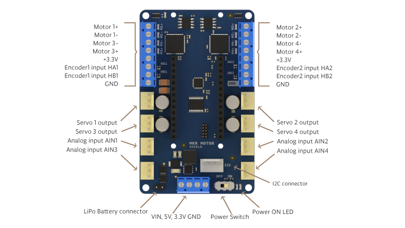 Arduino Mkr Motor Carrier Electronics Lab