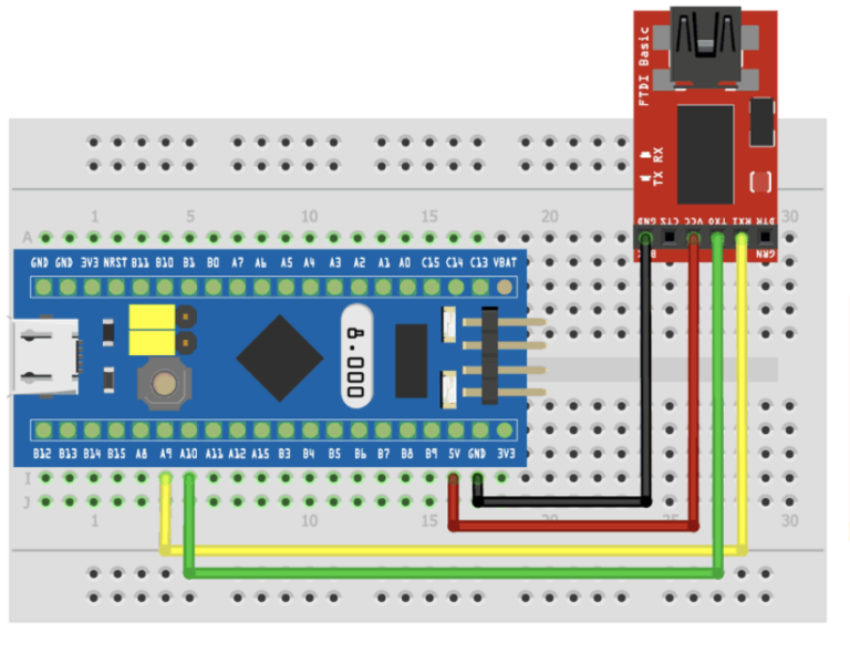 Programming Stm32 Based Boards With The Arduino Ide Electronics Lab