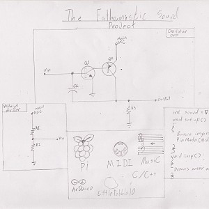 The Fathom-Sound Project | Electronics Forums