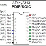 ATtiny2313_Pinout - Electronics-Lab.com