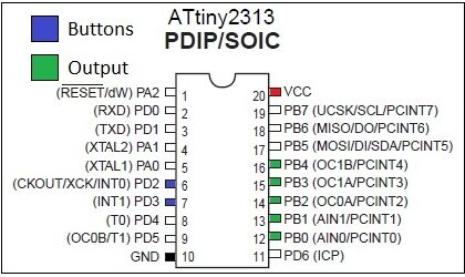 ATtiny2313_Pinout - Electronics-Lab.com