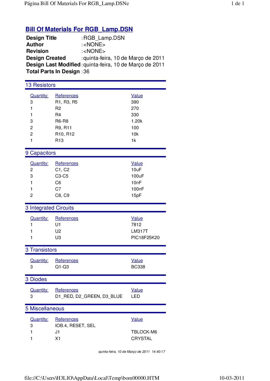BOM.pdf - Electronics-Lab.com