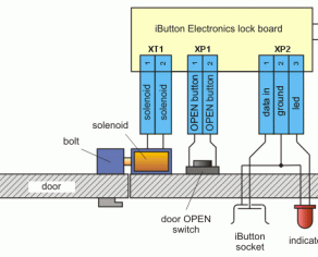Block - Electronics-Lab.com