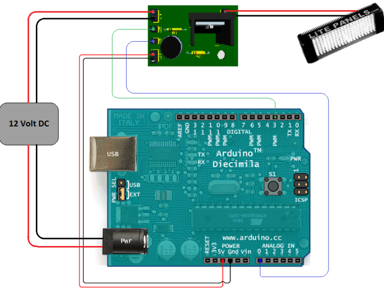 Complete - Electronics-Lab.com