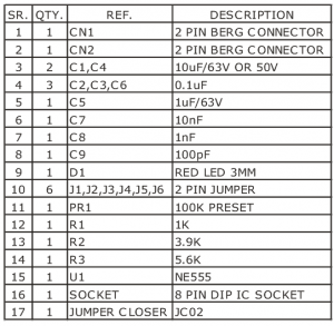 Pulse generator - Electronics-Lab