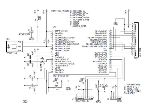 XBMC USB Controller - Electronics-Lab.com