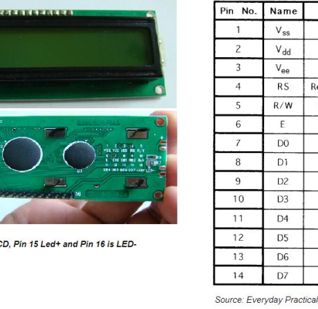 Pinout_2 - Electronics-Lab.com