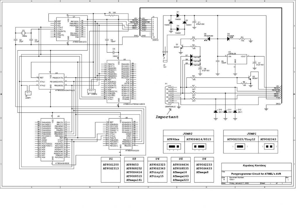 Ponyprog - Electronics-Lab.com