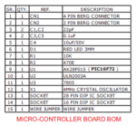 RGB LED Disco Lights - Electronics-Lab