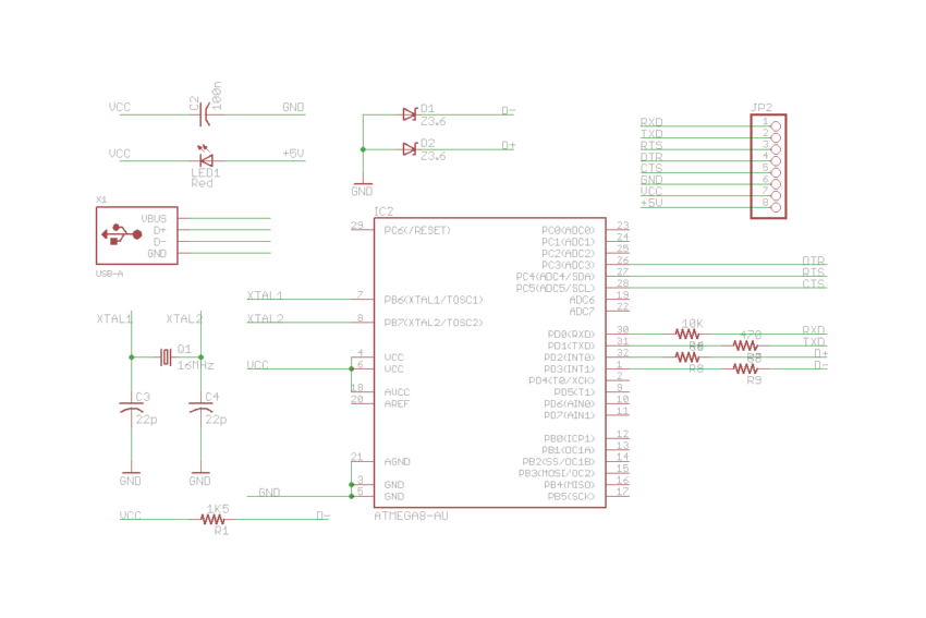 Usb To Serial Converter Using Avr Microcontroller Electronics Lab 0581