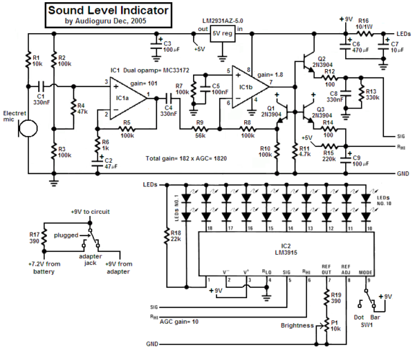 Sound Level Indicator - Electronics-Lab