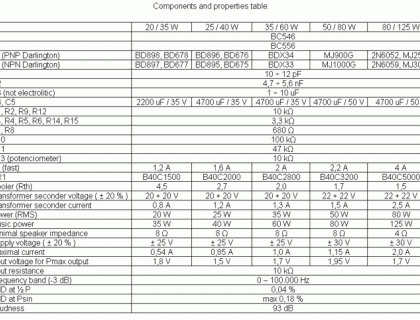 amp_components.gif - Electronics-Lab.com