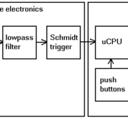 block diagram - Electronics-Lab.com