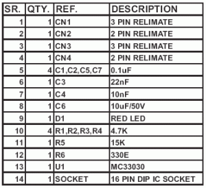 parts - Electronics-Lab