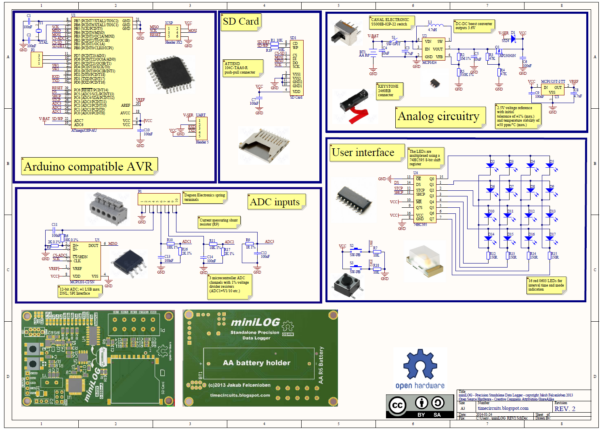 Minilog Precision Standalone Voltage Logger Electronics Lab
