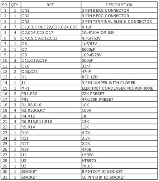 Voice Echo - Electronics-Lab.com