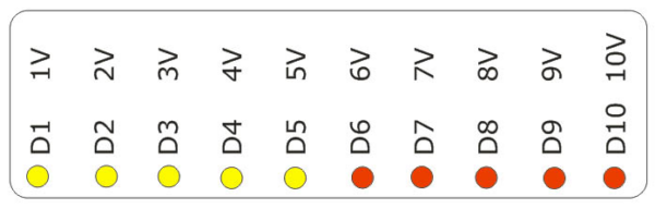 0-10V Voltage Monitor - Electronics-Lab
