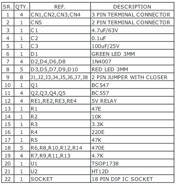 4 channel infrared remote relays - Electronics-Lab