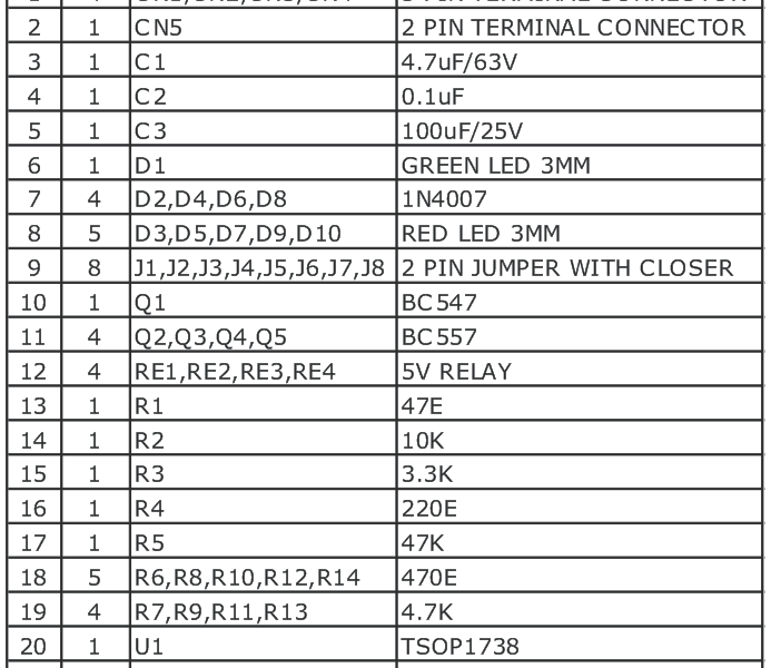 4 Channel Infra Red Remote Controller using HT12A & HT12D and 4 Relay ...