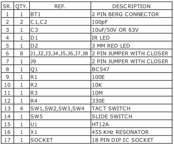 4 Channel Infrared Remote Relays Electronics Lab 4 Channel Infrared Remote Relays Electronics Lab
