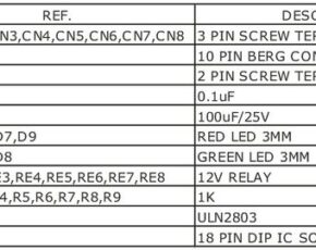 8_Channel_Relay_Bom - Electronics-Lab.com