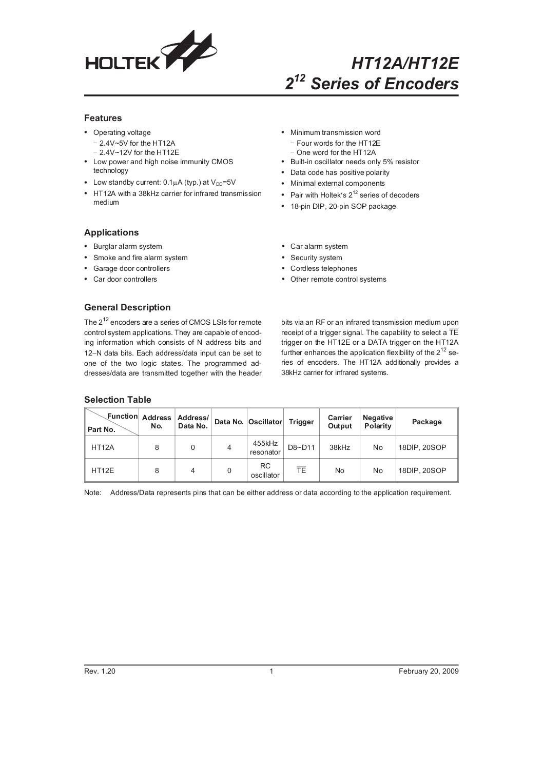 HT12A-HT12E.pdf - Electronics-Lab.com