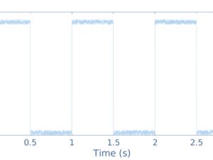 plotnoise - Electronics-Lab.com