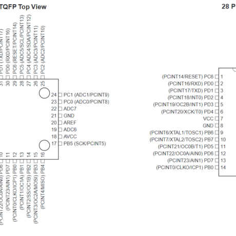 ATmega328_pinout - Electronics-Lab.com