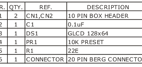 BOM - Electronics-Lab.com