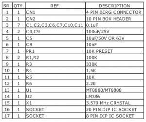 DTMF Module - Electronics-Lab