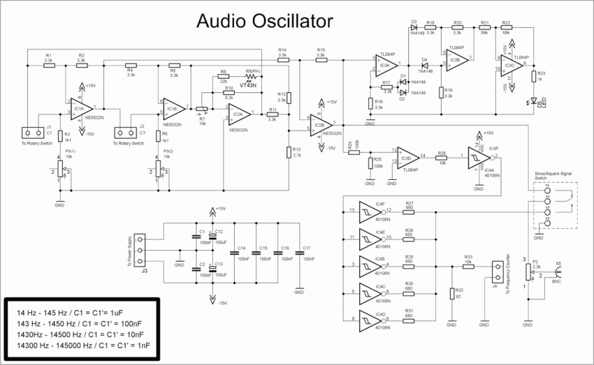 Audio Oscillator with Frequency Counter - Electronics-Lab