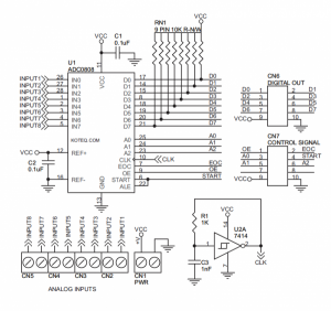 Analog to Digital Converter module - Electronics-Lab