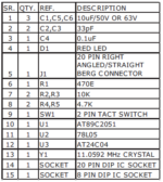AT89C2051 Development Stick - Electronics-Lab