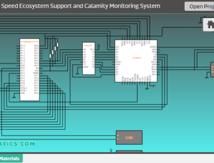 ecosystem - Electronics-Lab.com