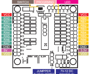 pinout - Electronics-Lab.com