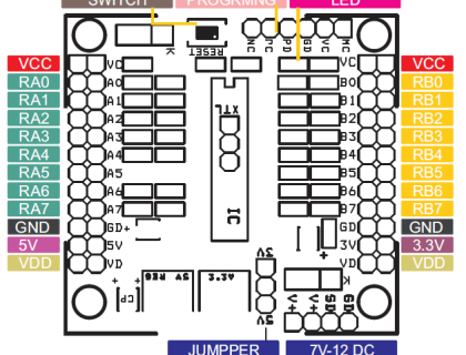 pinout - Electronics-Lab.com
