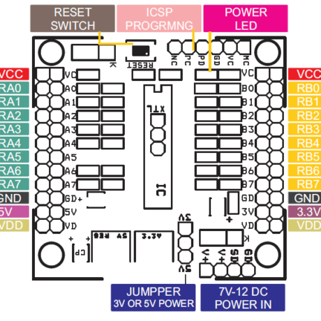 pinout - Electronics-Lab.com