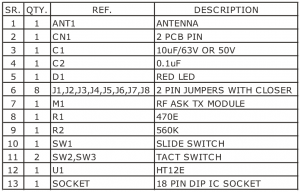 RF Remote DC Motor Direction Controller - Electronics-Lab