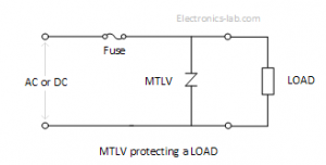 Transient Voltage Suppressors - Electronics-Lab