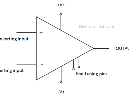 OPAMP - Electronics-Lab.com