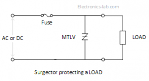 Transient Voltage Suppressors - Electronics-Lab