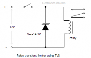 Transient Voltage Suppressors - Electronics-Lab