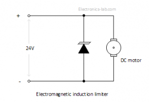 Transient Voltage Suppressors - Electronics-Lab
