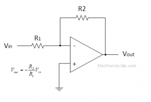 Introduction to OPAMPs and Applications - Electronics-Lab