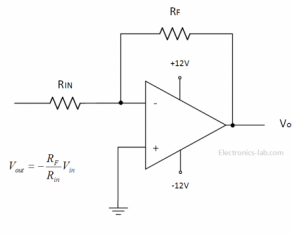 inverting_amp1 - Electronics-Lab.com