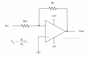 inverting_amp1 - Electronics-Lab.com